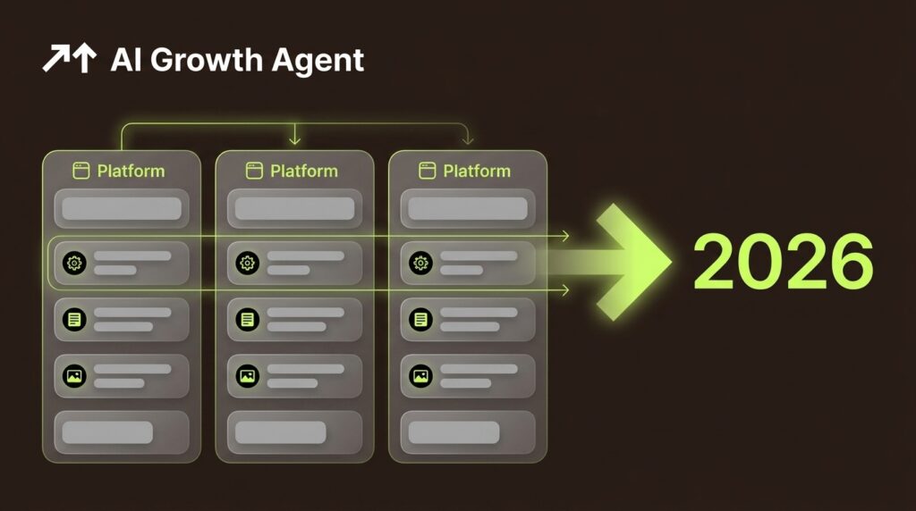 Generative AI Platforms Comparison: Top Tools for 2026